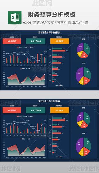 预算分析图表模板专题模板 预算分析图表模板图片素材下载 我图网