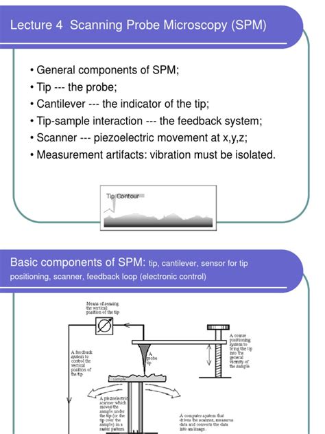 Scanning Probe Microscope Pdf Atomic Force Microscopy Scanning Tunneling Microscope