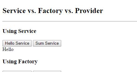 AngularJS Service Vs Factory Vs Provider Dotnet Guru