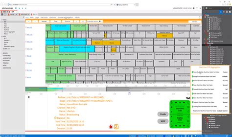 Ad Insertion Management And Monitoring Dataminer Dojo