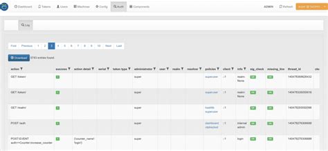 Multi Factor Authentication Privacyidea Version 38 Released Netknights It Sicherheit Zwei