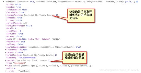 移动端事件touchstart Touchmove Touchend 动画事件 过渡事件注册touchmove事件 Csdn博客