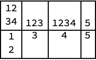 Grid Alignment Syntax Mathematica Stack Exchange