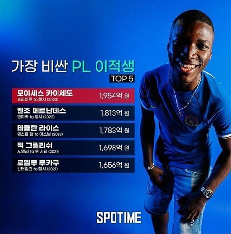 이쯤에서 보는 Pl 역대 이적료 순위 ㄷㄷㄷ Mlbpark