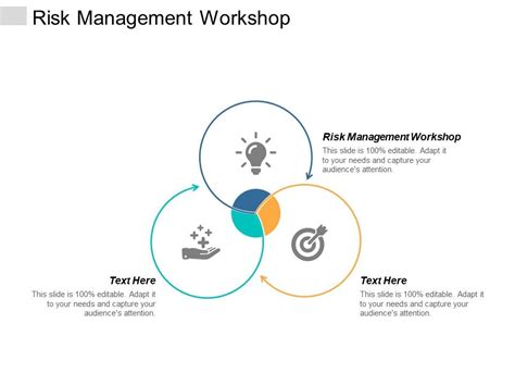 Risk Management Workshop Ppt Powerpoint Presentation Professional