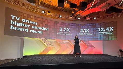 Iab Newfronts 2026 Comcast Advertising