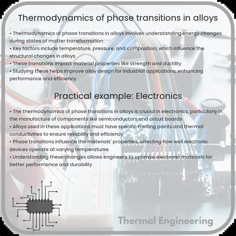 Thermodynamics Of Phase Transitions In Alloys