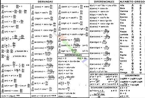 DERIVADAS EJERCICIOS RESUELTOS PDF