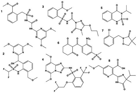 Biomolecules February 2023 Browse Articles