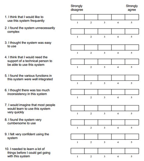 Sus（系统可用性量表）在用户研究中的应用 人人都是产品经理