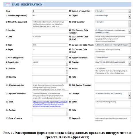 МЕТОДИКА АНАЛИЗА ПРАВОВЫХ ИНСТРУМЕНТОВ И СРЕДСТВ ВСЕМИРНОЙ ТАМОЖЕННОЙ