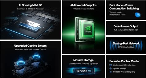 AtomMan G7 Ti Mini PC Gaming Con Intel Core I9 Y RTX 4070