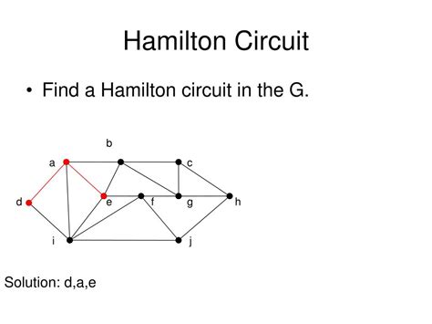 Ppt Computing Fundamentals 2 Lecture 2 A Theory Of Graphs Powerpoint
