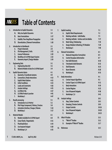 Ls Dyna Intro 14 0 Toc Pdf C Programming Language Elasticity