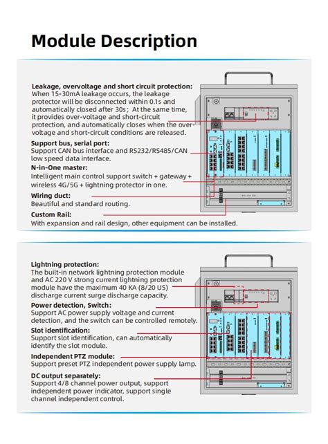 Custom Iot Smart Control Box Operation Maintenance Box Dcac Iot