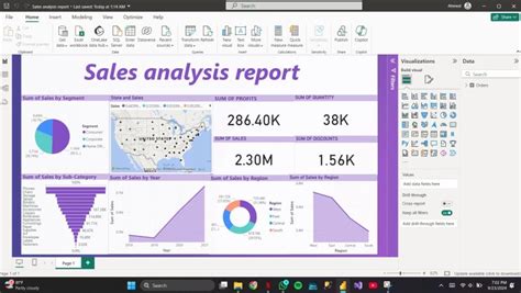 syed fayaz ahmed on linkedin powerbi excel dataanalytics