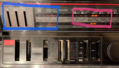 Is This Possible Display Of Radio Frequency By Reading Existing Circuit General Guidance