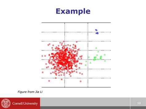 ppt greedy clustering methods powerpoint presentation free download