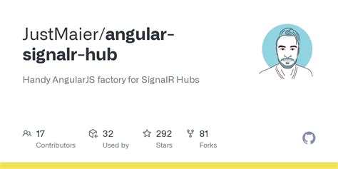 GitHub JustMaier Angular Signalr Hub Handy AngularJS Factory For SignalR Hubs