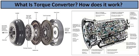 The Synchronization Is Done By The Torque Converter This Device