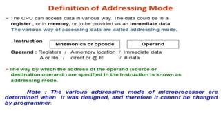 Addressing Mode PPTX Programming Languages Computing
