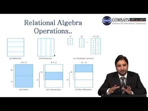 Relational Algebra And Operations In Database In Urdu Hindi Lecture