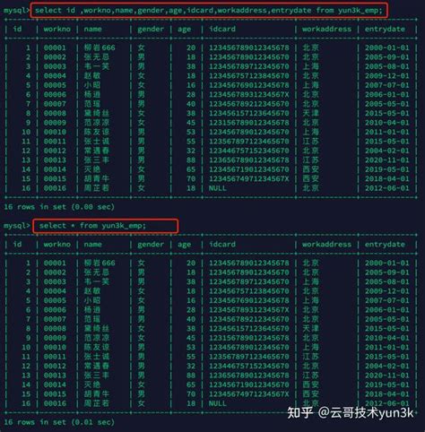 Mysql基础篇一之DDLDMLDQLDCL 知乎