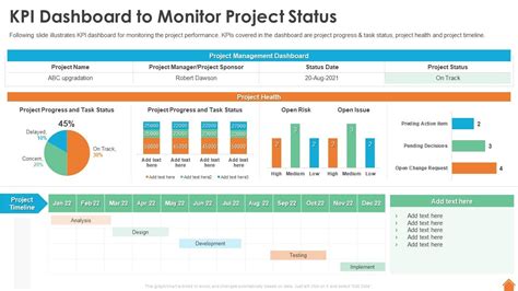Kpi Dashboard To Monitor Project Status Financing Of Real Estate Project Presentation Graphics