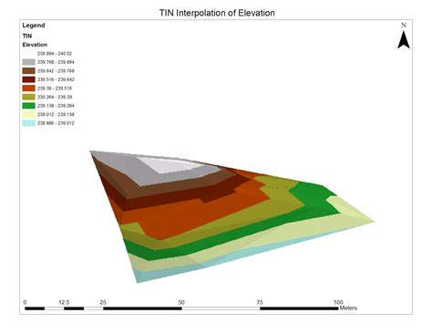 Geospatial Field Methods GPS Topographic Survey
