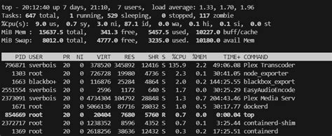 Plex Doesnt Use My Gpu To Transcode Desktops And Laptops Plex Forum