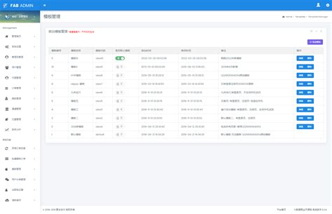 四方聚合支付系统新增usdt提现全新ui2022年5月最新更新安全升级修复xss漏洞补单漏洞uuid2 It资源网