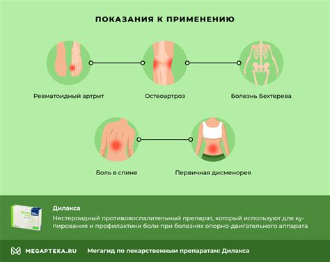 Дилакса инструкция по применению аналоги от чего помогает Мегаптека