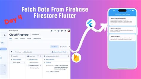 Firestore Read Data Flutter How To Fetch Data From Firestore In