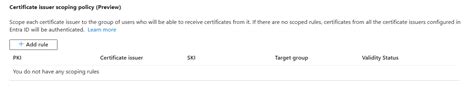 microsoft entra certificate based authentication technical deep dive