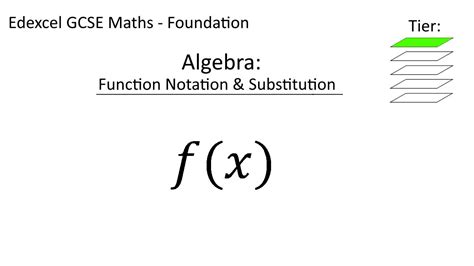 Gcse Foundation Maths Algebra Function Notation Substitution Youtube