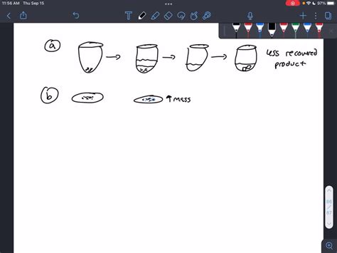 solved how would each of the following experimental errors affect your
