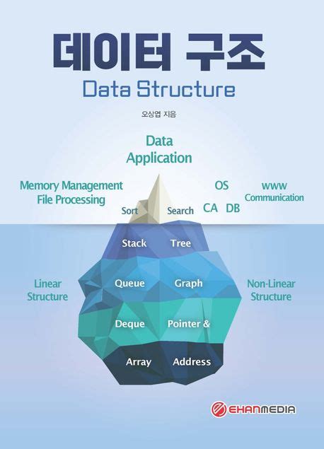 데이터 구조data Structure 오상엽 교보문고
