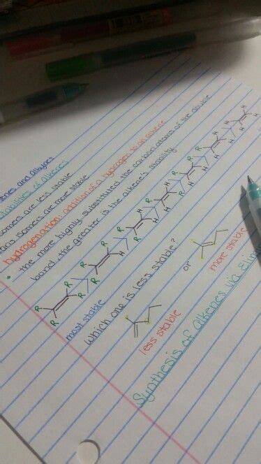 Orgo Notes Notes Learning Sheet Music