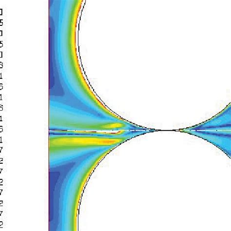 Radial Velocity Component Z Cross Section Through The Protrusions