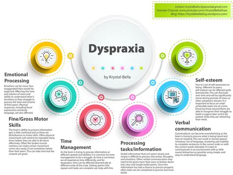 Dyspraxia Info Graph Feel Free To Download And Share All I Ask Is You
