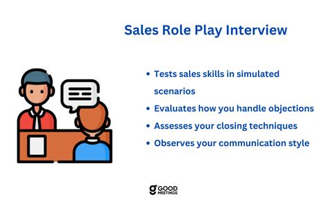 The Ultimate Guide To Sales Role Play Interview Scenarios And Training