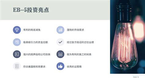 美国canam公司绿氢工厂开发eb5项目（202210）