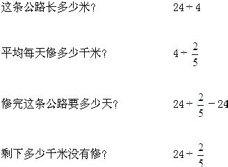 小明和小红一起去商店买练习本 小明用去所带钱的 frac 小红用去所带钱的 frac 结果他们剩的钱一样多 小明带的钱比较多青夏教育精英家教网