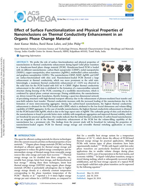Pdf Effect Of Surface Functionalization And Physical Properties Of