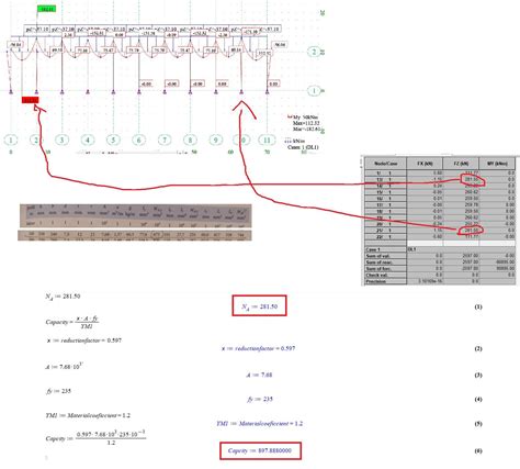 Beam Equation Constants R Structuralengineering