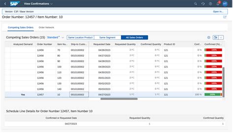 SAP IBP Response Planning Based Availability Check Concircle