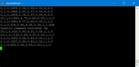 Blog Experimenting With Max Evkit Uart Api Element Community