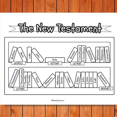 Bible Tabs Old And New Testament MinistryArk