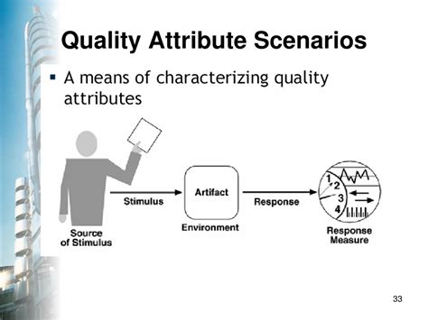 ppt lecture 12 powerpoint presentation free download id 1097118