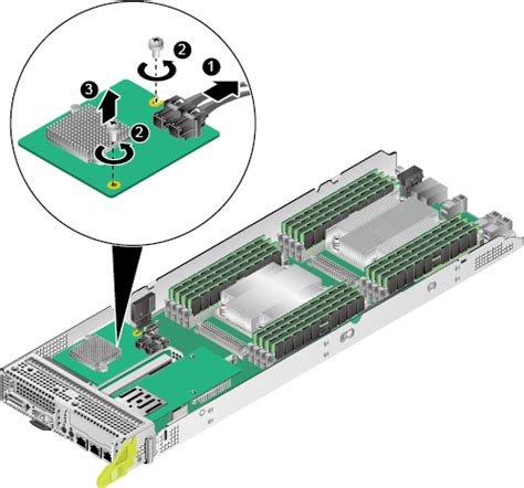 What Is RAID Controller Card Huawei Enterprise Support Community